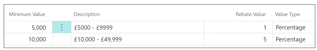 Clever Dynamics - Rebate Summary
